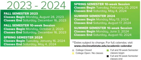 Engineering and Information Technologies @ Cincinnati State